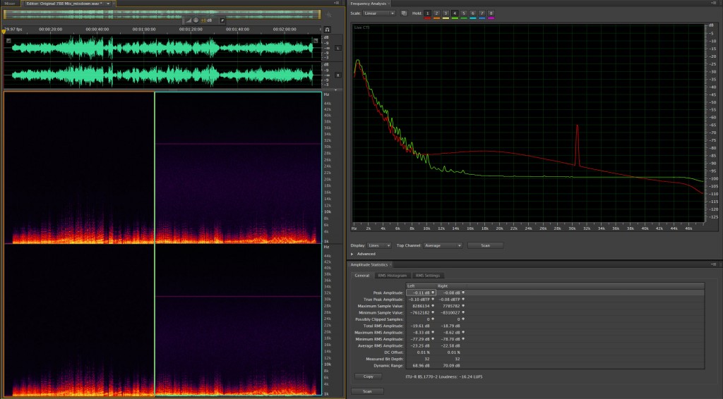 I’m Biased – Real HD-Audio