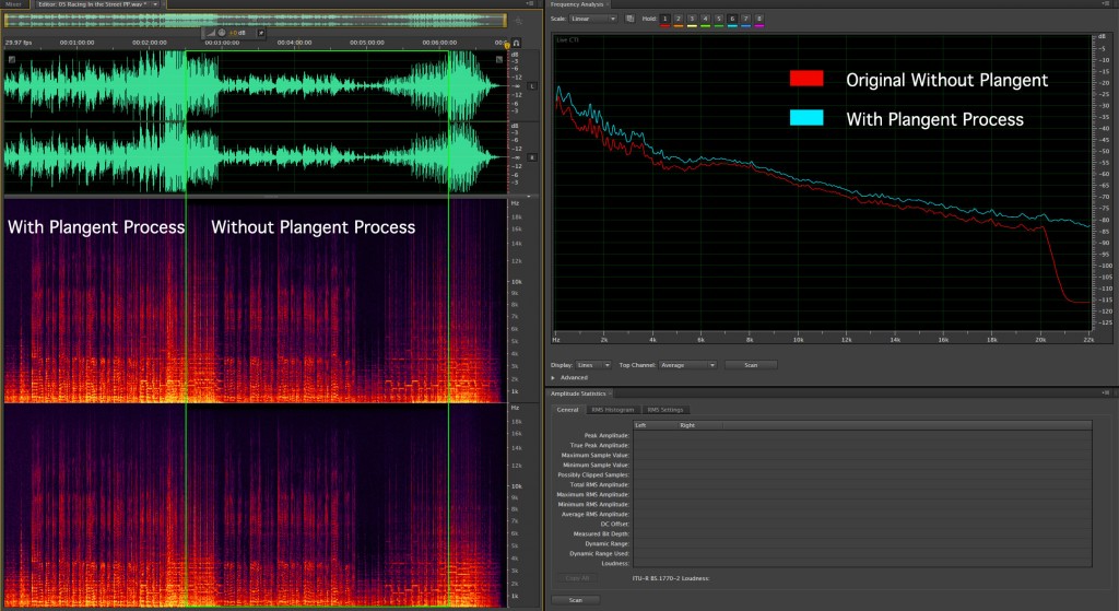 Plangent Processed Bruce Springsteen – Real HD-Audio